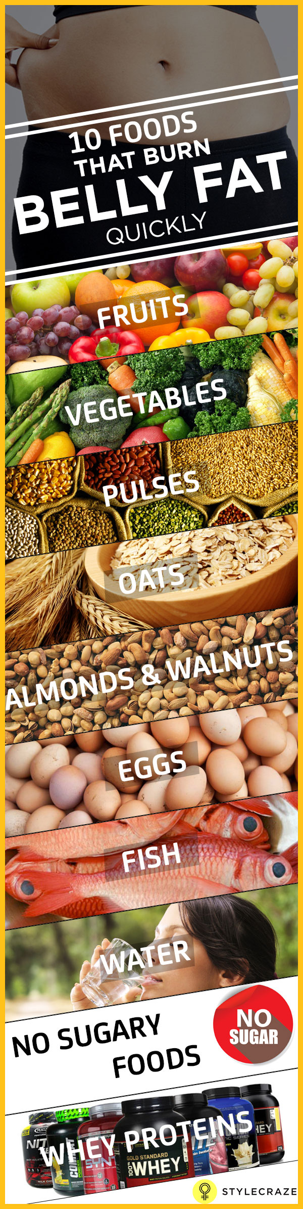 Eat These & Lose Belly Fat - TOP 10 Foods That Really Work! - Her Style ...