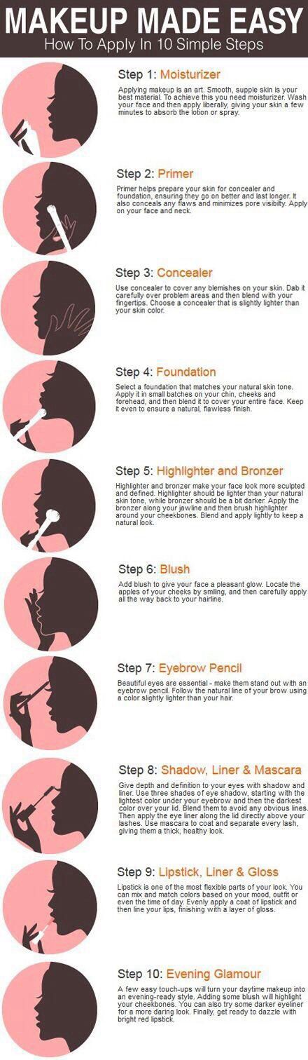 How to Look Great When You Wake Up Late - Her Style Code