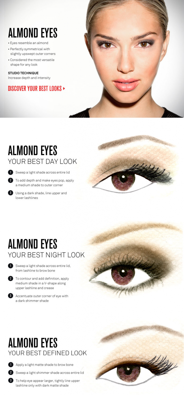 How to Identify Your Eye Shape & Best Eye Liner Style - Her Style Code