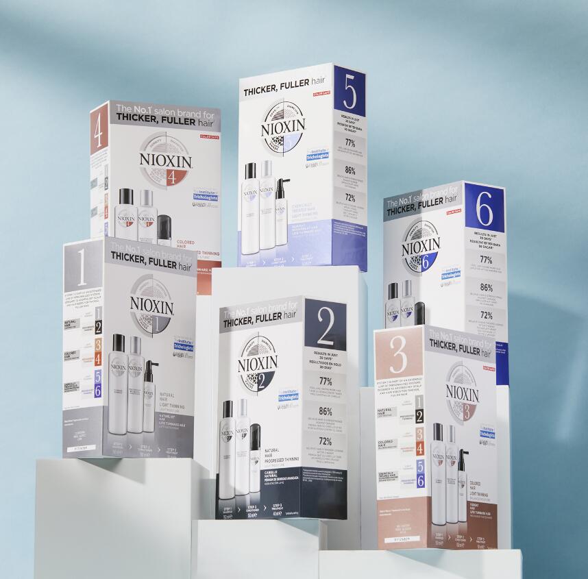 Nioxin System Review: Delivering A Full Look With Nioxin - Her Style Code